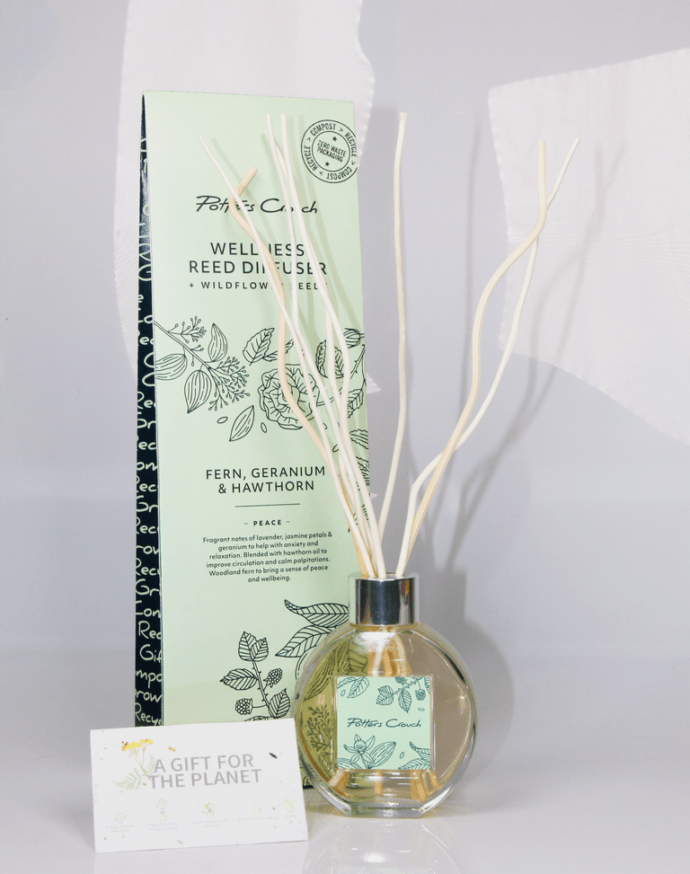 Wellness Range – Potters Crouch Candles